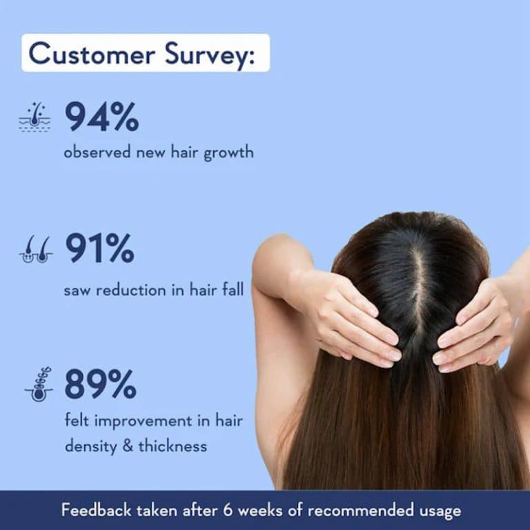 Wishcare Hair Growth Serum Price In Bangladesh & Guaranteed Authenticity