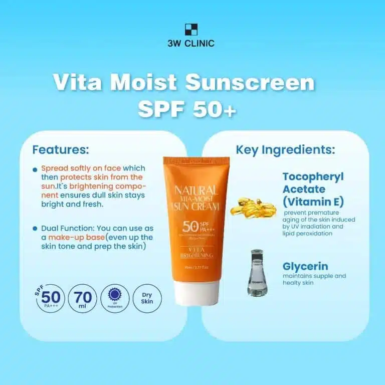 Sunscreen Price In Bangladesh & Guaranteed Authenticity